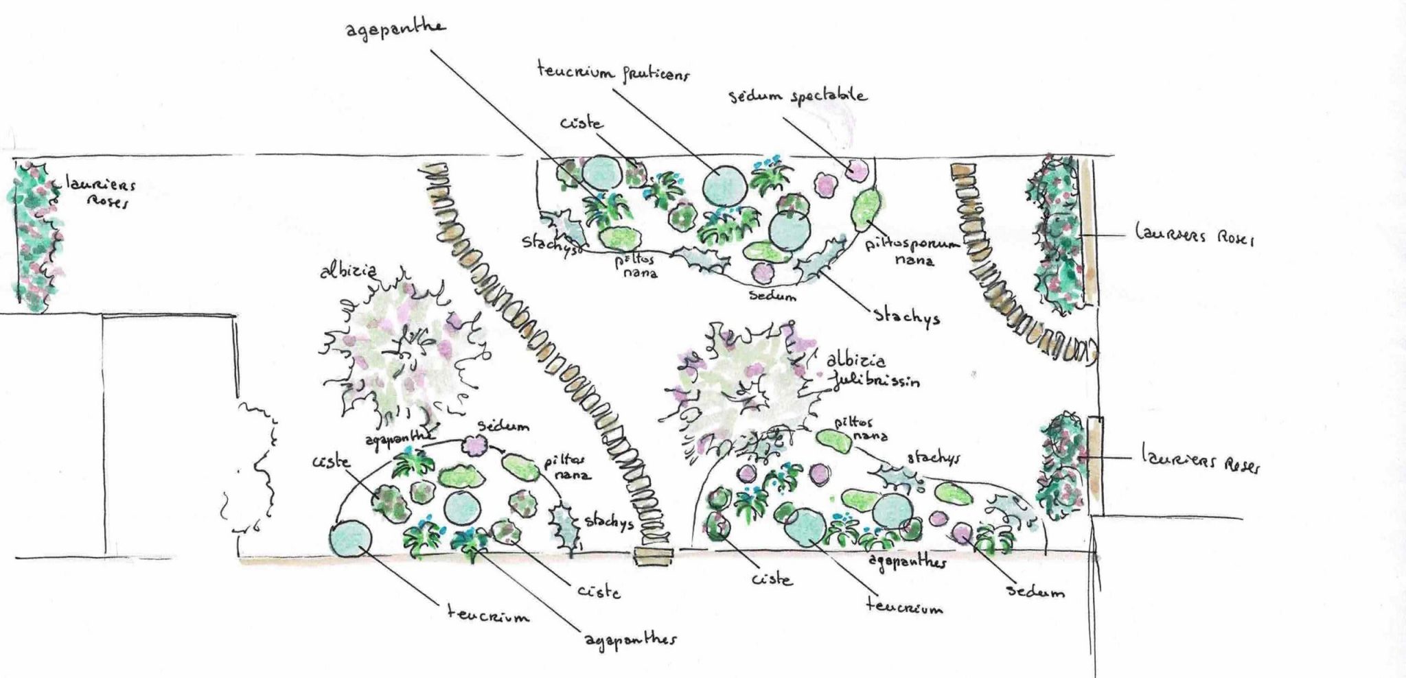 Comment définir le plan d’aménagement de son jardin ? | Expression ...